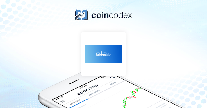 BridgeBio Pharma (BBIO) Stock Live Price, Chart & News | CoinCodex